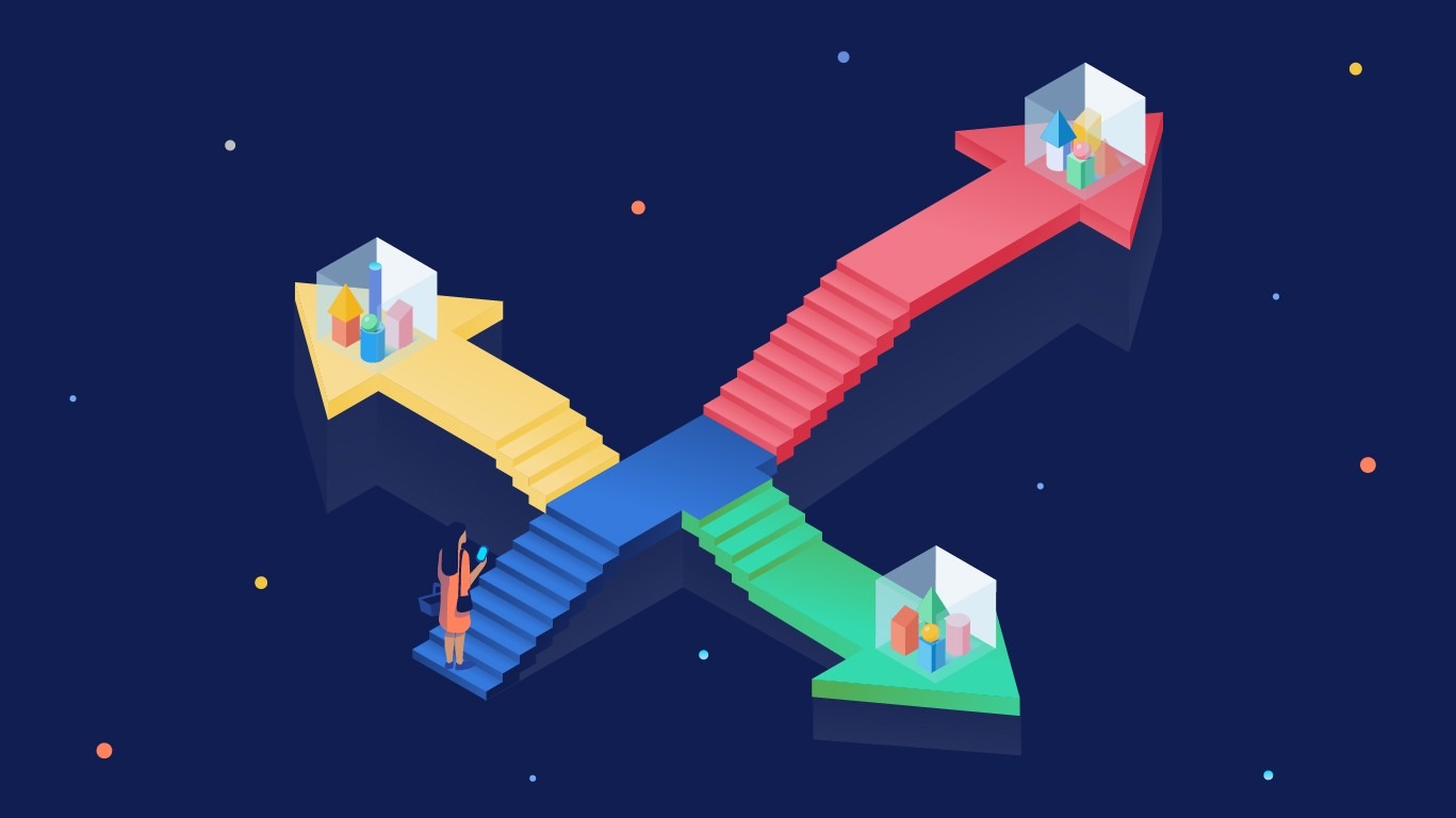 smallcase Essential Guide - 8 Things to Check Before Investing