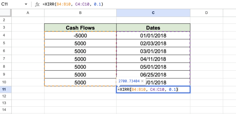 XIRR in Mutual Funds: Meaning, Formula & How to Calculate Returns