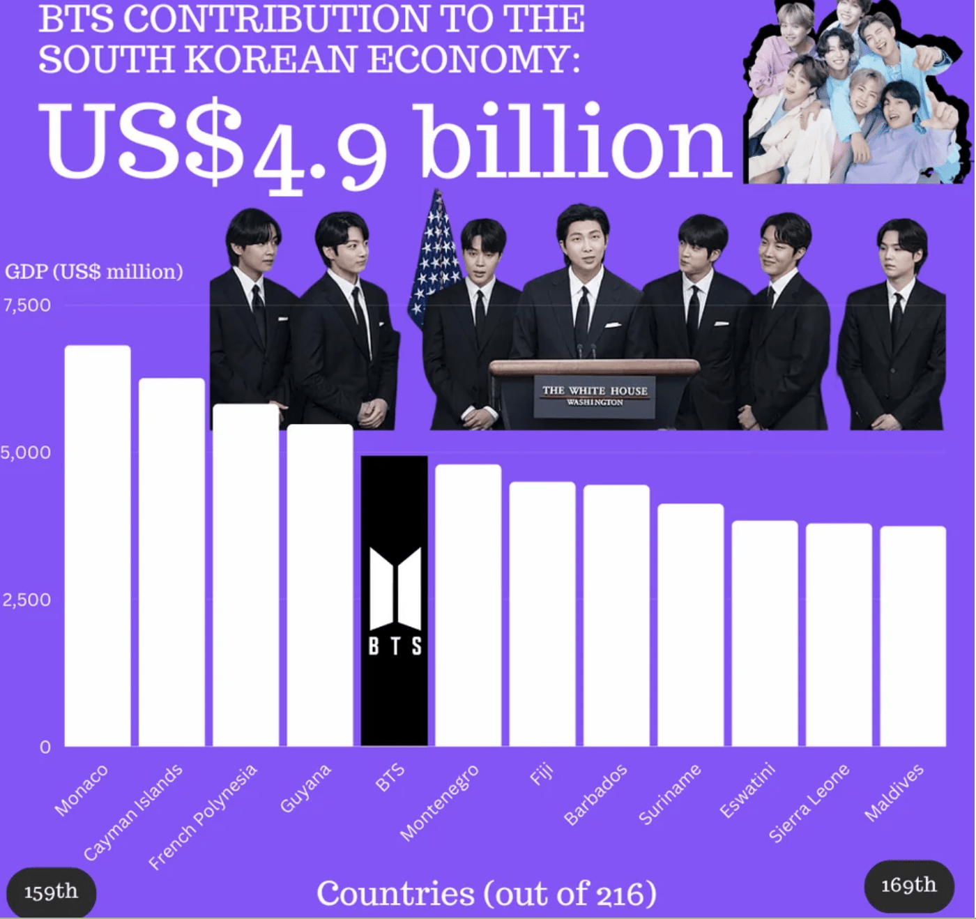 From Seoul to Stardom: K-Pop’s Economic Symphony - smallcase