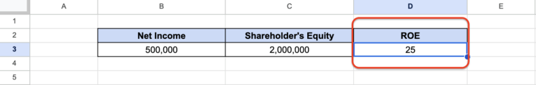 Return on Equity (ROE): Meaning, Metrics, & Returns